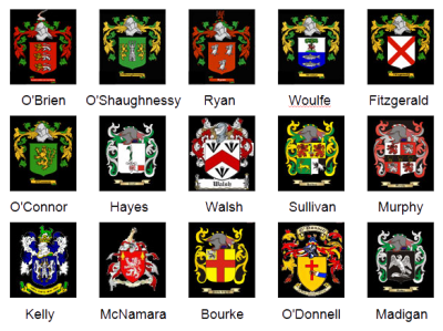 Popular surnames in County Limerick, on Roots Ireland – Roots Ireland